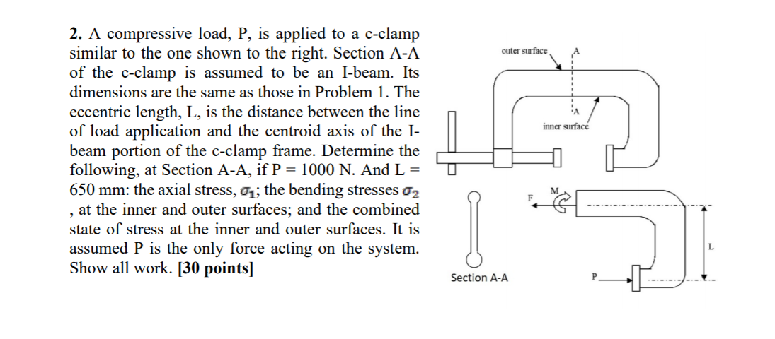 Solved outer surface inner surface 2. A compressive load, P, | Chegg.com