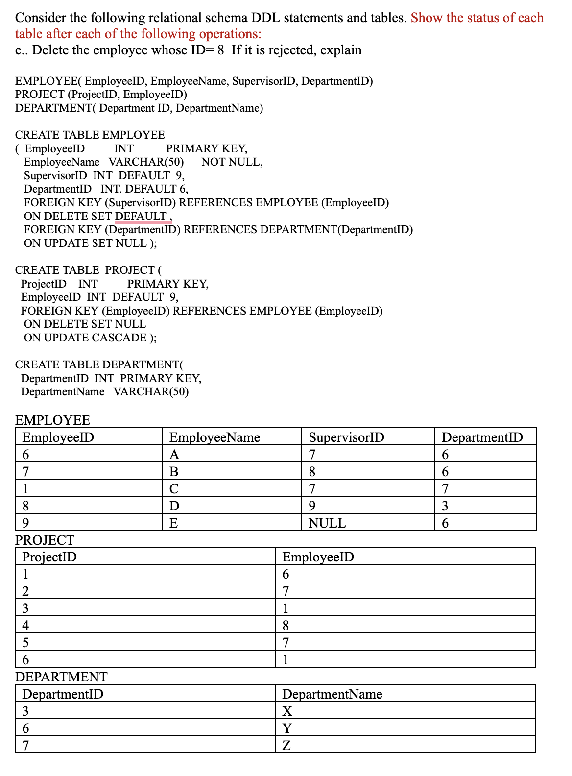 Solved Consider The Following Relational Schema Ddl