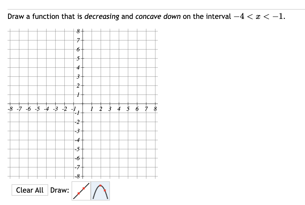 Solved Draw a function that is decreasing and concave down | Chegg.com