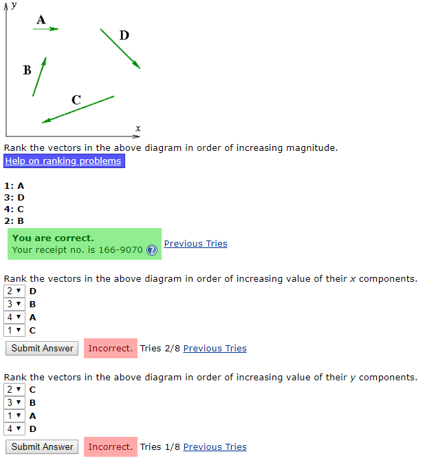Solved Rank the vectors in the above diagram in order of | Chegg.com