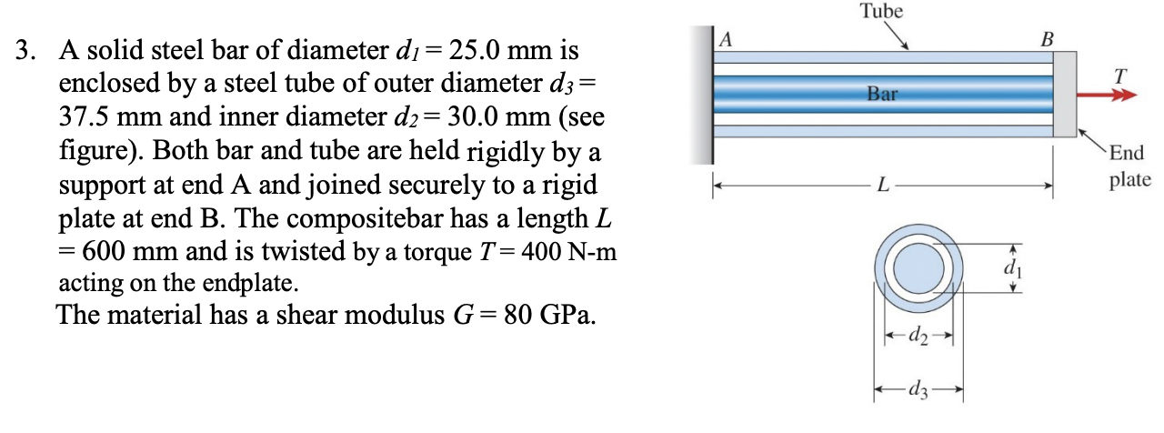 Solved Tube A B T Bar 3. A solid steel bar of diameter dı= | Chegg.com