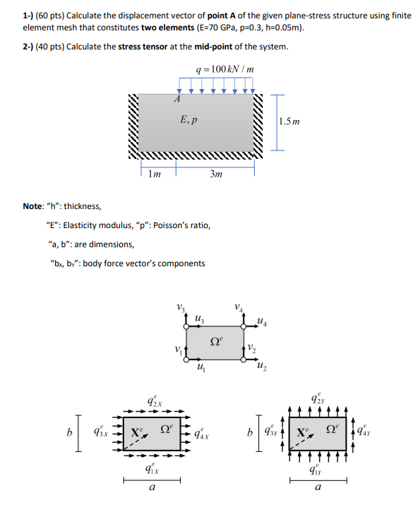 Solved 1-) (60 pts) Calculate the displacement vector of | Chegg.com