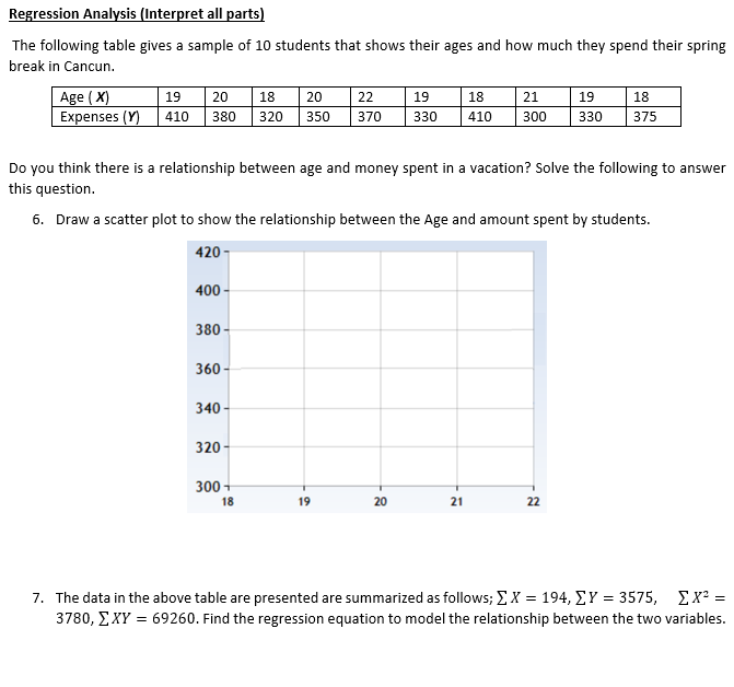 Solved Regression Analysis (Interpret all parts) The | Chegg.com
