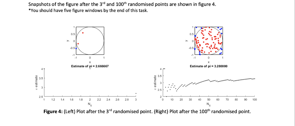 Solved: Use Matlab_R2018b To Solve The Follow Questions Ba... | Chegg.com
