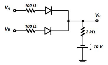 Solved Simulate the circuits shown below and construct the | Chegg.com