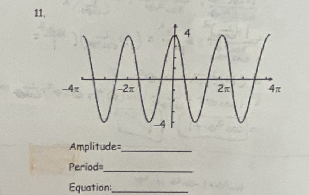 Solved Give the amplitude and period of each function | Chegg.com