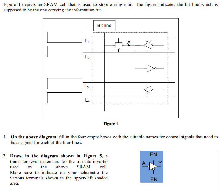 Figure 4 depicts an SRAM cell that is used to store a | Chegg.com