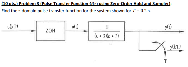 Solved (10 pts.) Problem 3 (Pulse Transfer Function G(z) | Chegg.com