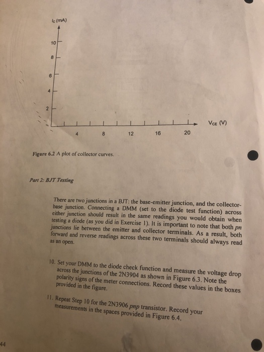 Solved I really want to know hot to graph this from the | Chegg.com