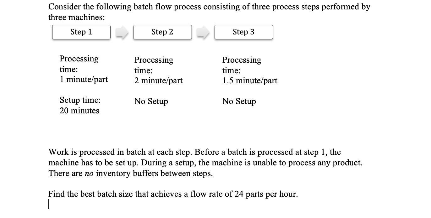 Solved Consider the following batch flow process consisting | Chegg.com