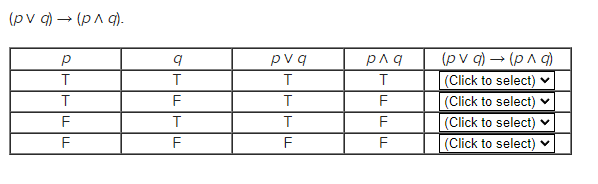 Solved (p∨q)→(p∧q) | Chegg.com