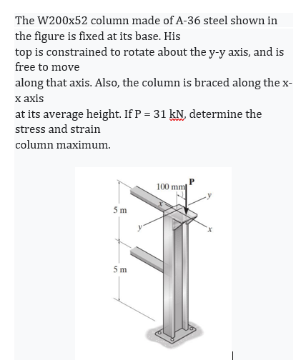 Solved The W200x52 column made of A-36 steel shown in the | Chegg.com