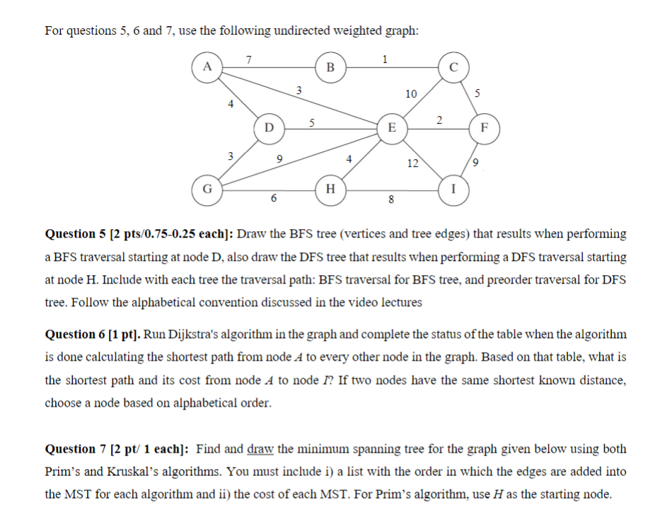 Solved For questions 5,6 and 7, use the following undirected | Chegg.com