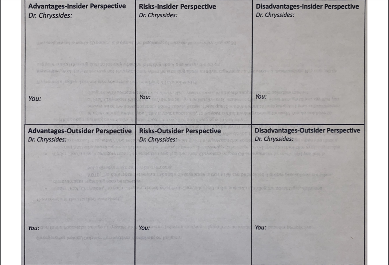 Directions for Insider/Outsider Perspectives | Chegg.com