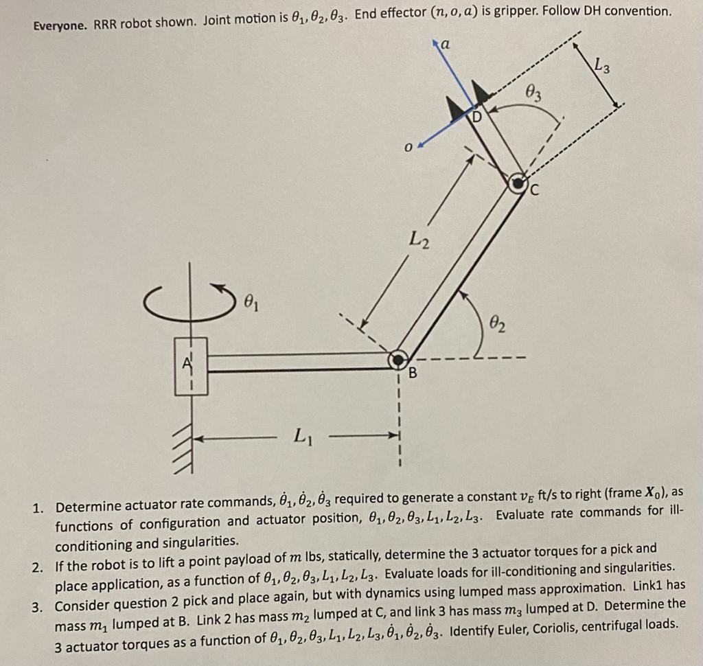 Solved Everyone. RRR robot shown. Joint motion is θ1,θ2,θ3. | Chegg.com