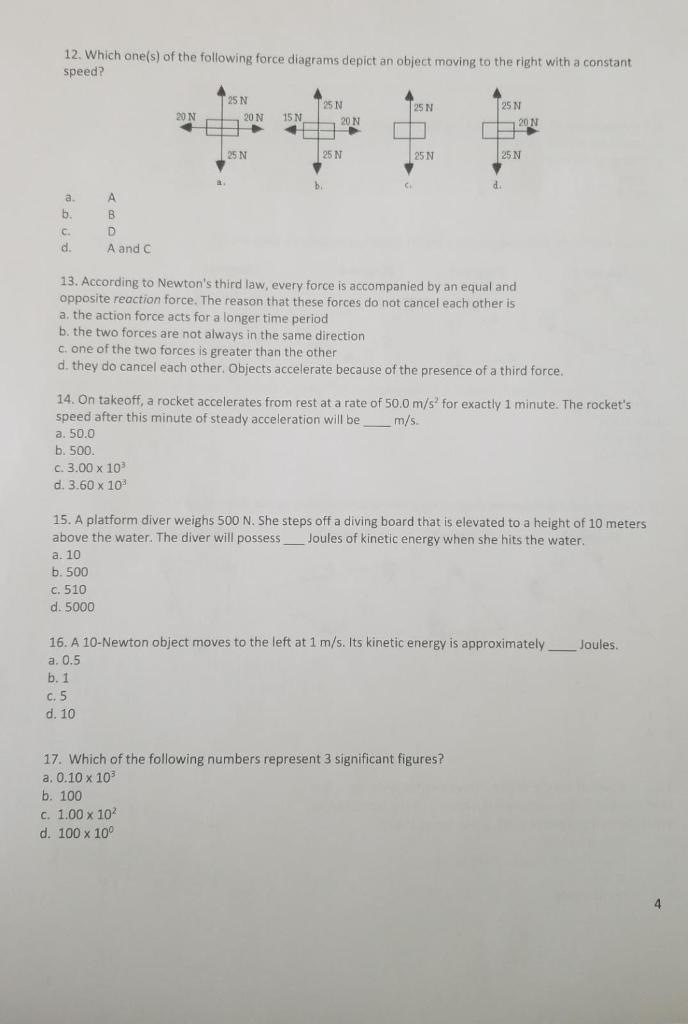 Solved 12. Which one(s) of the following force diagrams | Chegg.com