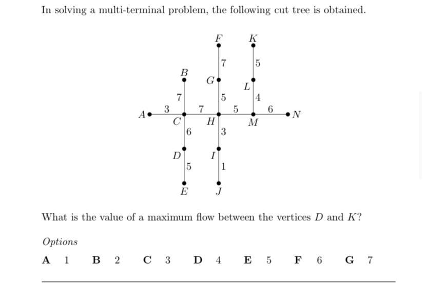 Solved In solving a multi-terminal problem, the following | Chegg.com