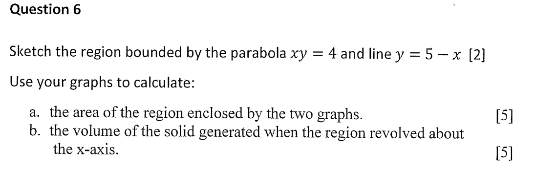 Solved Sketch the region bounded by the parabola xy=4 and | Chegg.com