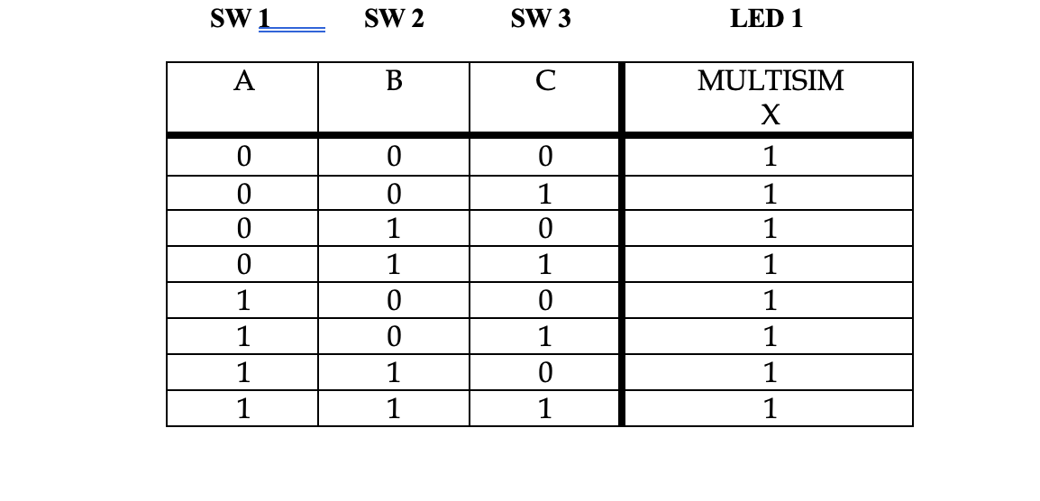 Solved Please do it with multisim IF YOU DONT KNOW HOW TO | Chegg.com