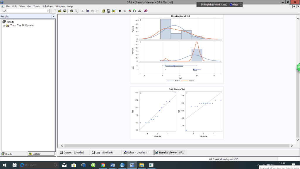 Solved Sas Results Viewer Sas Output En English