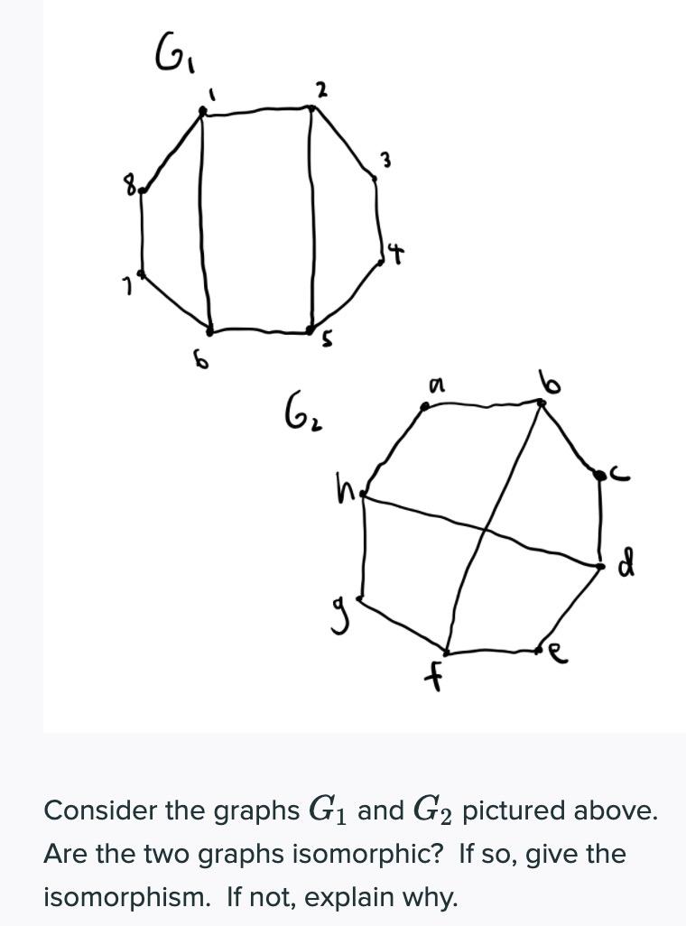 Solved G 2 3 62 he 9 f Consider the graphs G1 and G2 | Chegg.com