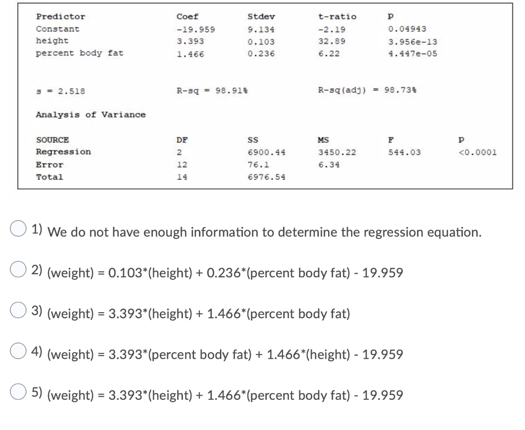 Solved Suppose that a researcher wants to predict the weight | Chegg.com