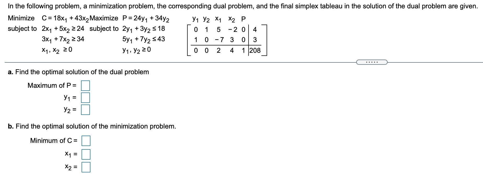 Solved = In the following problem, a minimization problem, | Chegg.com