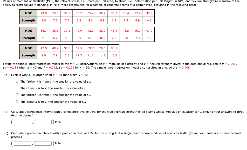 Solved Values of modulus of elasticity (MOE, the ratio of | Chegg.com