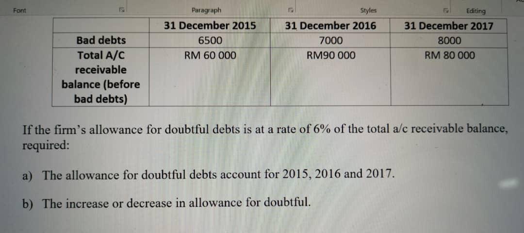 Solved If the firm's allowance for doubtful debts is at a | Chegg.com