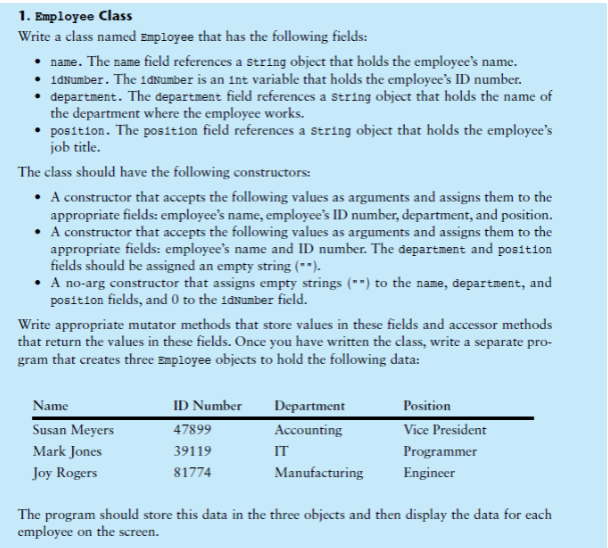Solved 1. Employee Class Write a class named Employee that | Chegg.com