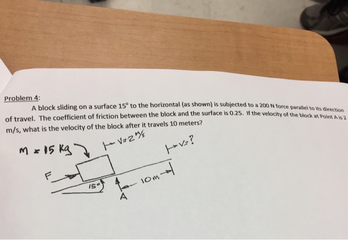 Solved A block sliding on a surface 15 degree to the | Chegg.com