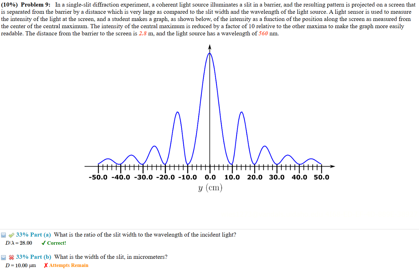 Solved (10\%) Problem 9: In a single-slit diffraction | Chegg.com