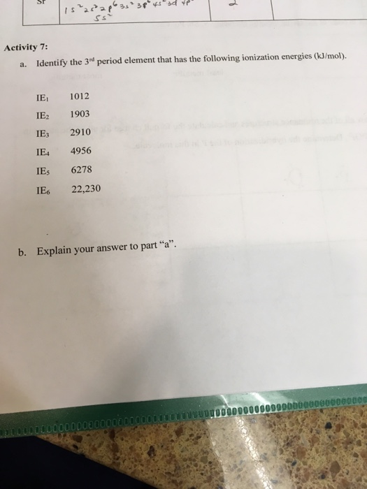 Solved Activity 7: a. Identify the 3rd period element that | Chegg.com