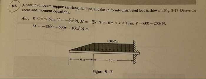 Solved A cantilever beam supports a triangular load, and the | Chegg.com