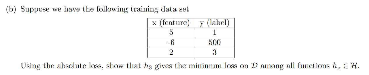 Solved (b) Suppose we have the following training data set | Chegg.com