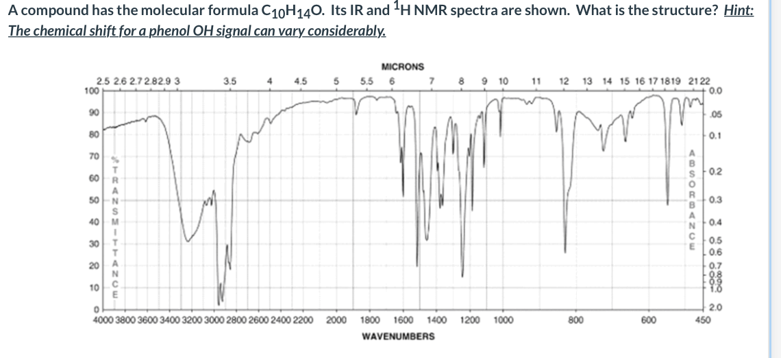 A compound has the molecular formula C10H140. Its IR | Chegg.com