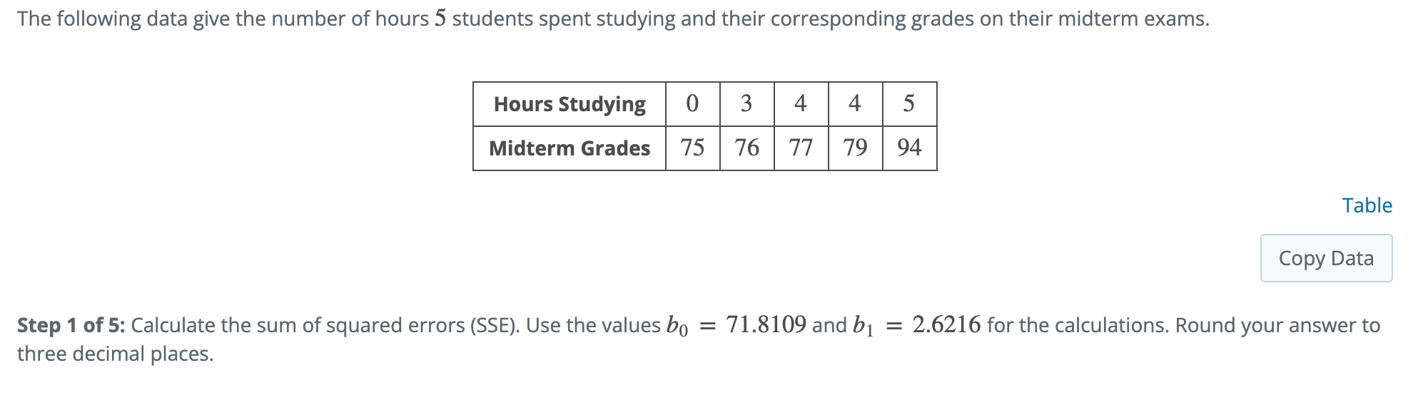 Solved The following data give the number of hours 5 | Chegg.com