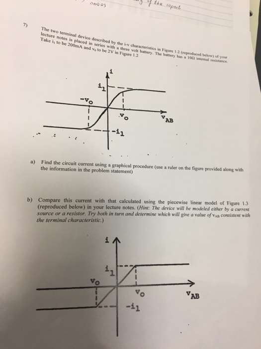 Solved 7) The two terminal device described by the -v | Chegg.com
