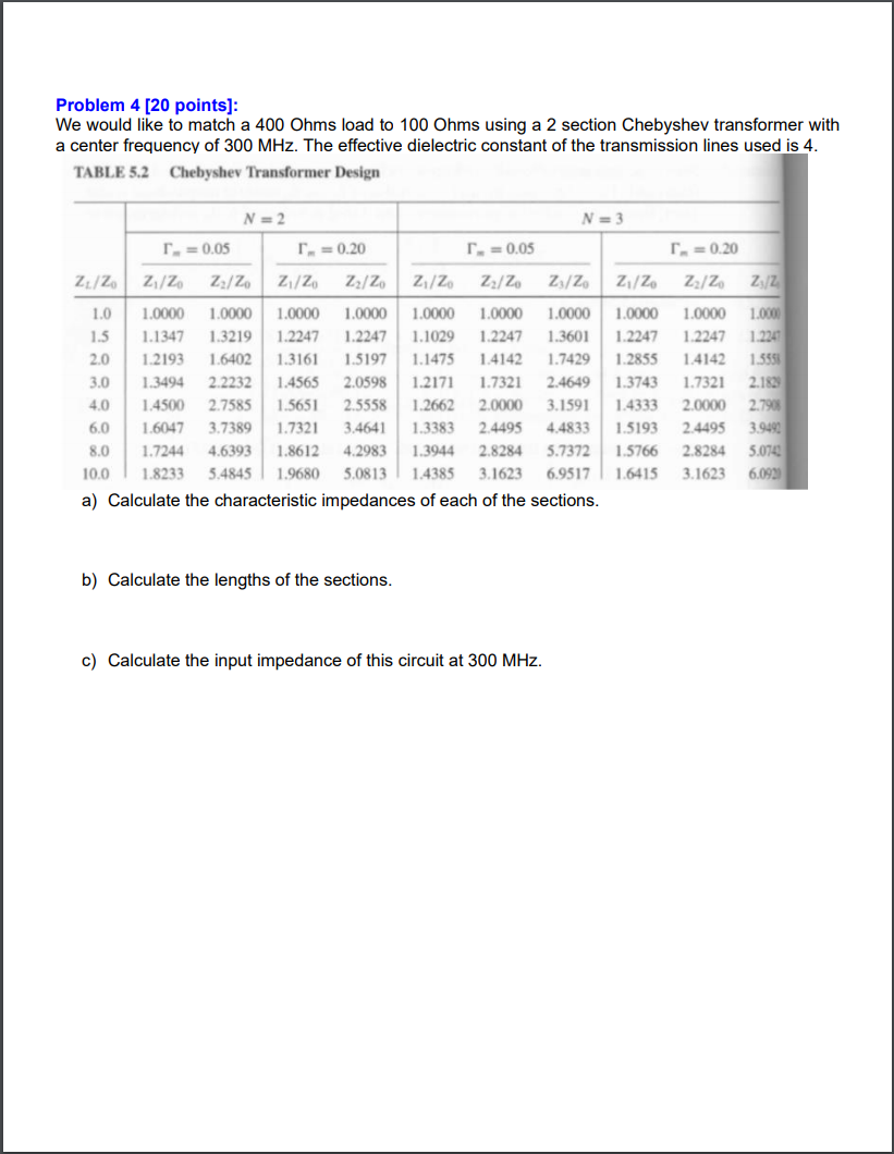Problem 4 [20 points]: We would like to match a 400 | Chegg.com