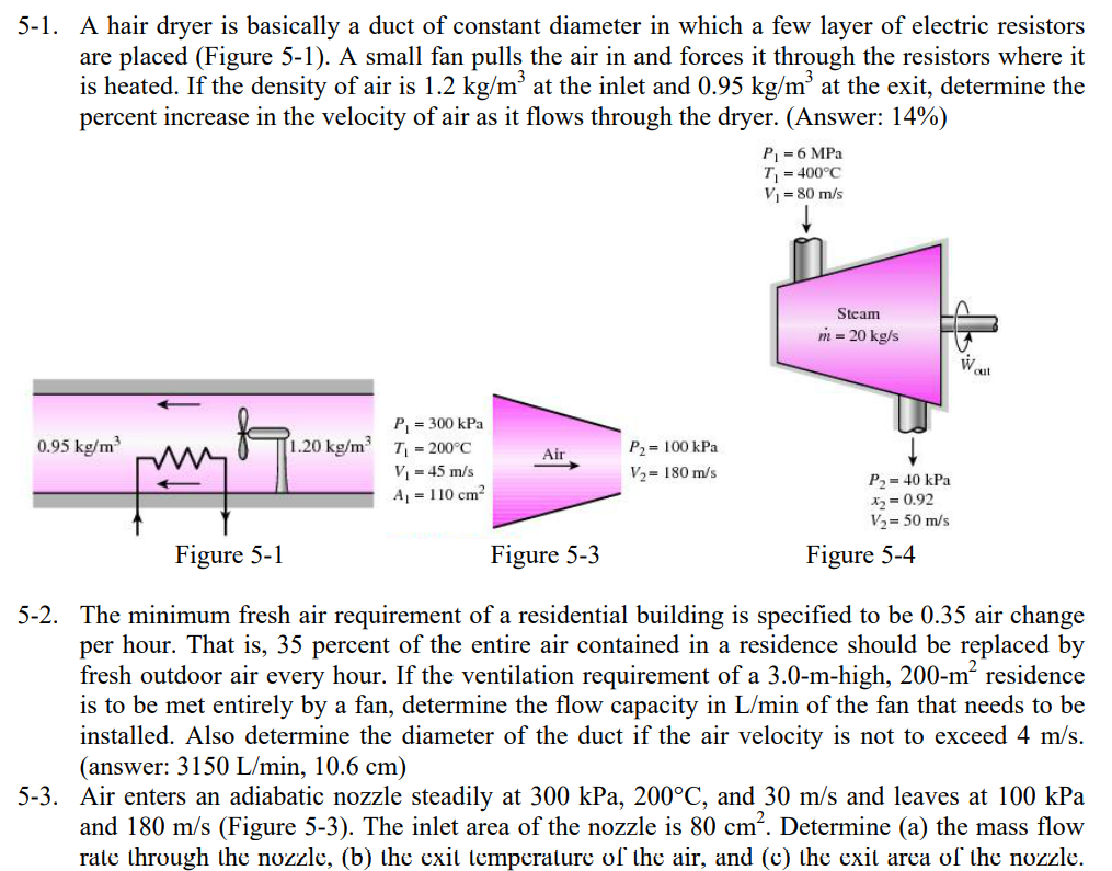 Solved 5-1. A hair dryer is basically a duct of constant | Chegg.com