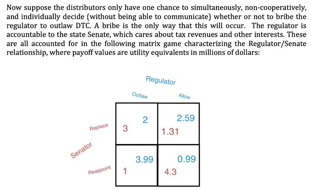 Solved a) Find the Nash Equilibrium of the matrix game. b) | Chegg.com