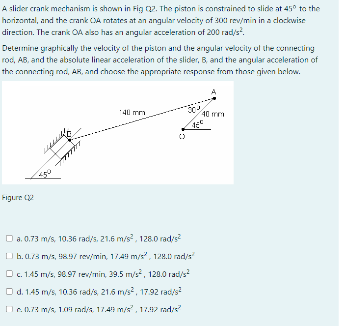 [Solved]: A slider crank mechanism is shown in Fig Q2. The