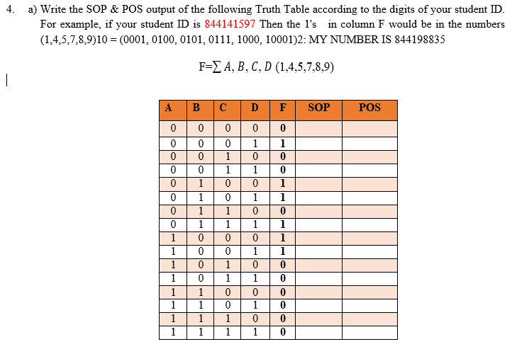 Solved 4. a) Write the SOP & POS output of the following | Chegg.com