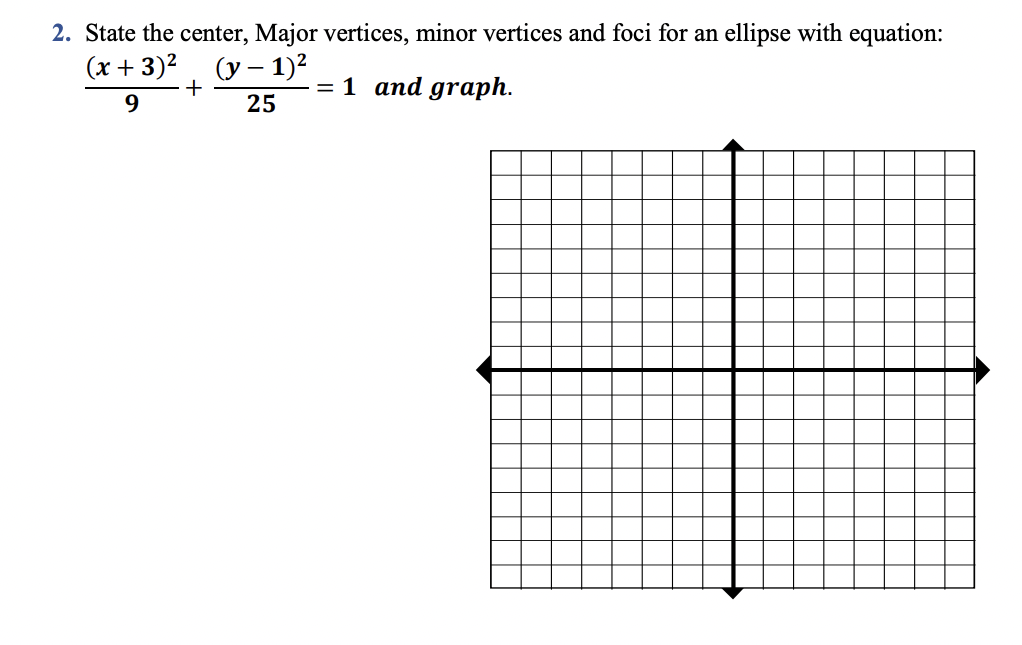 Solved State the center, Major vertices, minor vertices and | Chegg.com