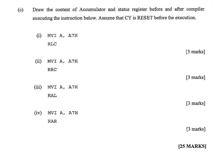 Solved Draw the content of Accumulator and status register | Chegg.com