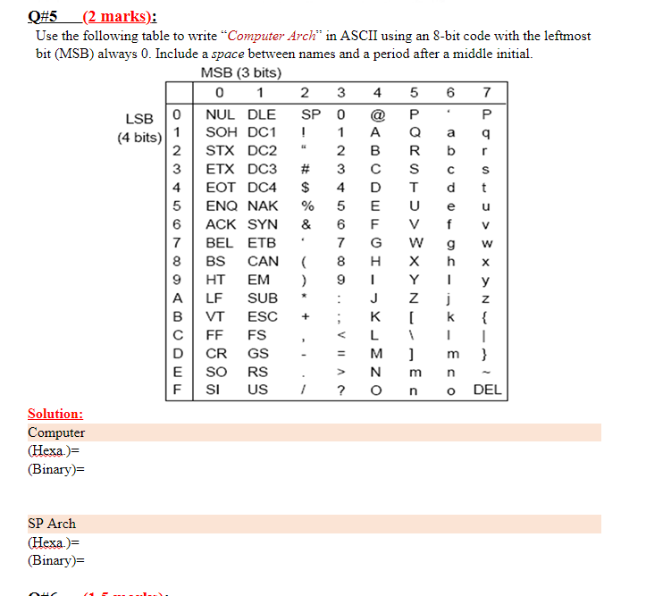Solved 5 . S - ס ס ס ח ו , u Q#5 (2 marks): Use the | Chegg.com