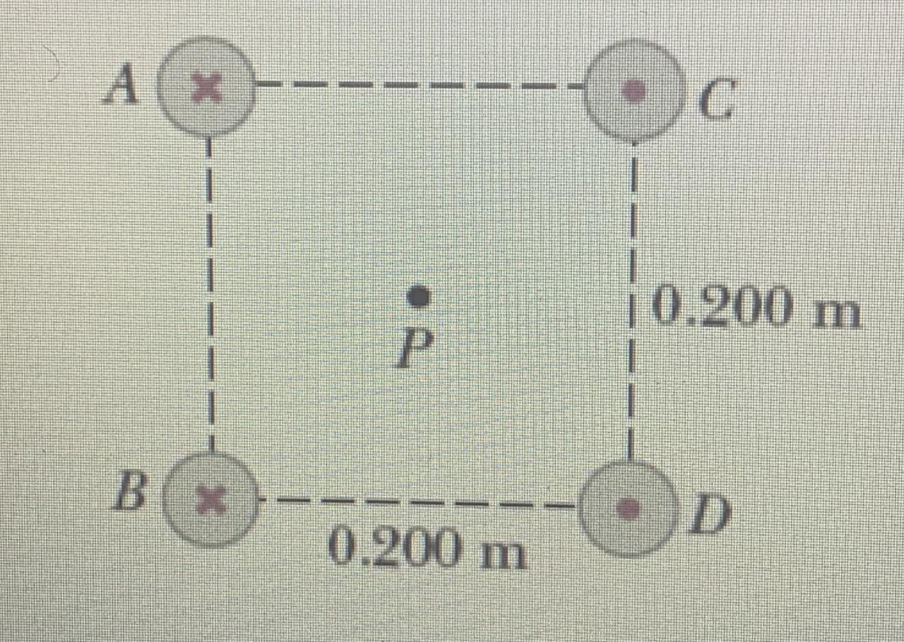 Solved Four long, parallel conductors carry equal | Chegg.com