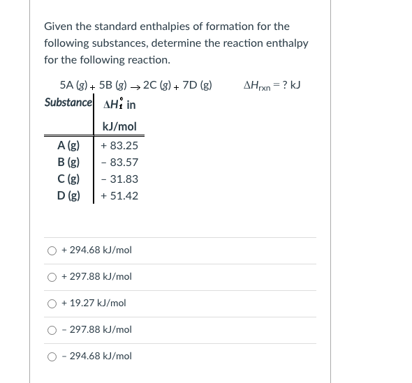 Solved Given The Standard Enthalpies Of Formation For The