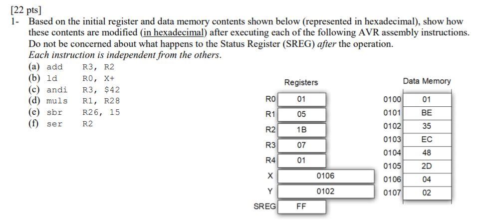 Solved [22 pts] 1- Based on the initial register and data | Chegg.com