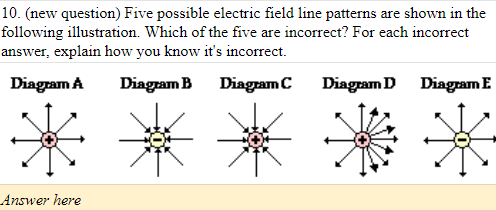 Solved Five possible electric field line patterns are shown | Chegg.com